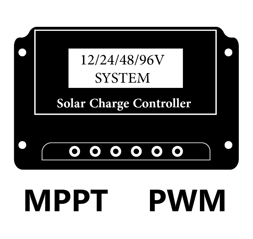 SolarLogy Company – For Green Energy Solutions